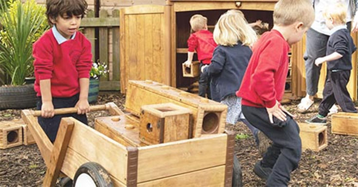 The importance of schemas in every child’s learning