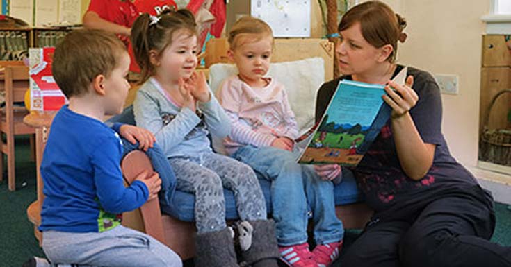 Supporting language development in the early years